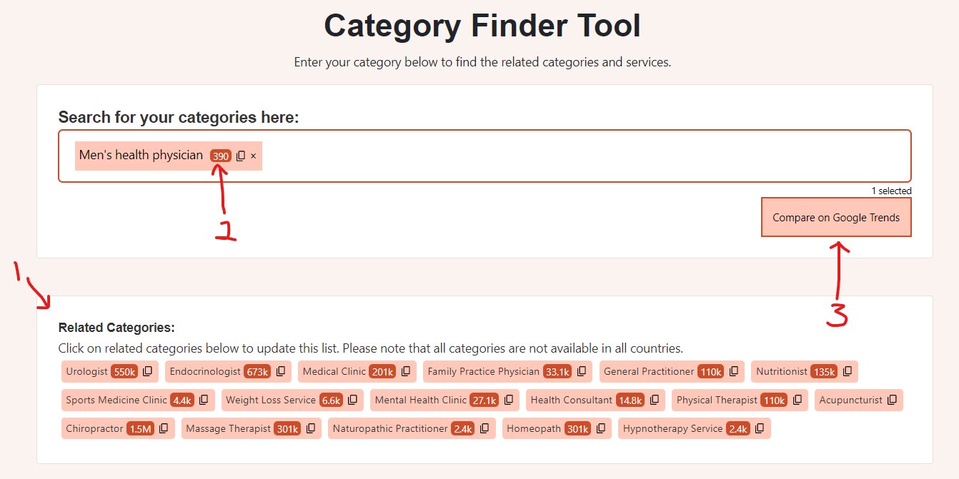 What category to choose if we see three categories in your map pack for ...