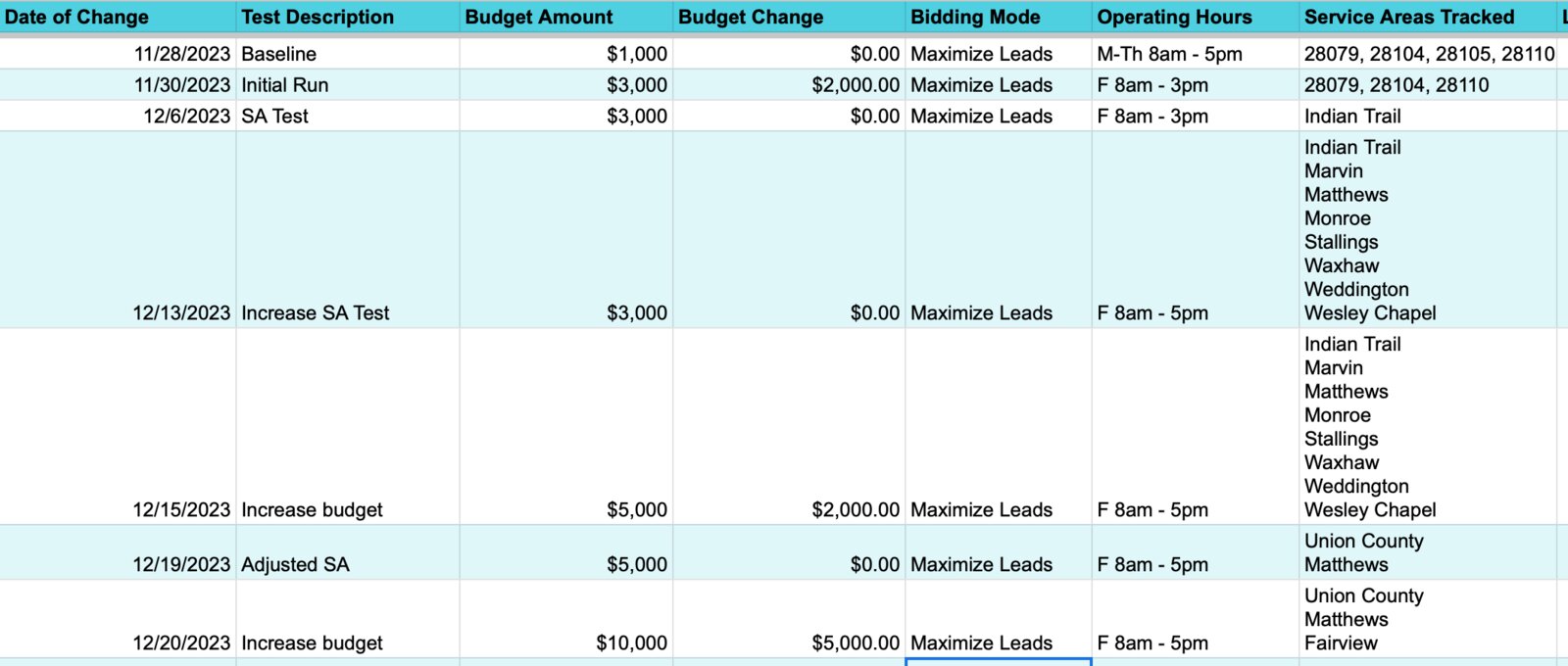 LSA is verified, no issues on account but doesn’t show anywhere in the ...