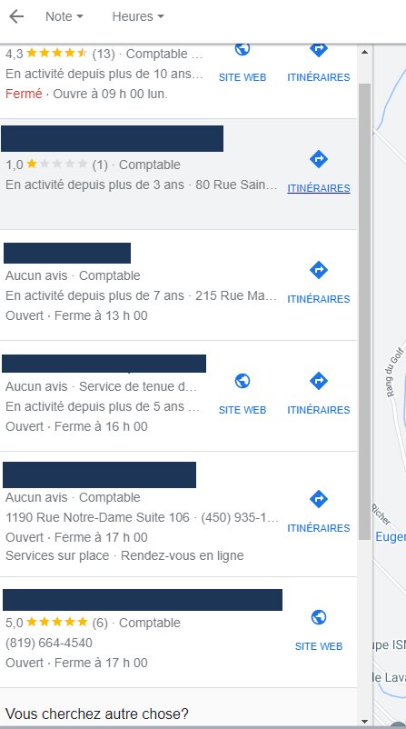 How did the March 2023 Core Algorithm Update Impact Local Rankings ...